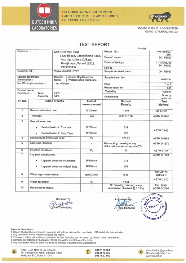 Anchor Grip | Composite Plastic Waterproofing Membrane