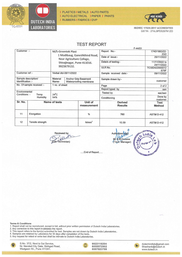 Anchor Grip | Composite Plastic Waterproofing Membrane