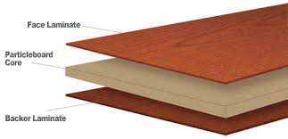 Geo Lamm | Composite Plastic Lamination Sheet