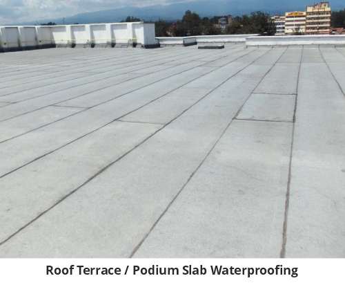 Geo-Proof | Multi-Application Waterproofing Membrane